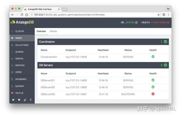 【ArangoDB教程10】 Web界面功能详解 - 知乎
