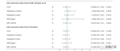 干货分享丨使用ssGSEA分析肿瘤浸润免疫细胞 - 知乎