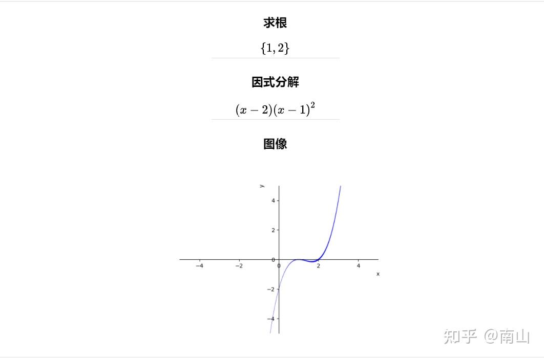 Mathsphere Latex：高等数学计算器 - 知乎