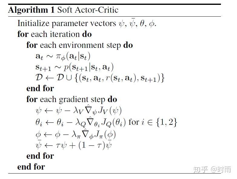 论文阅读：Soft Actor-Critic - 知乎