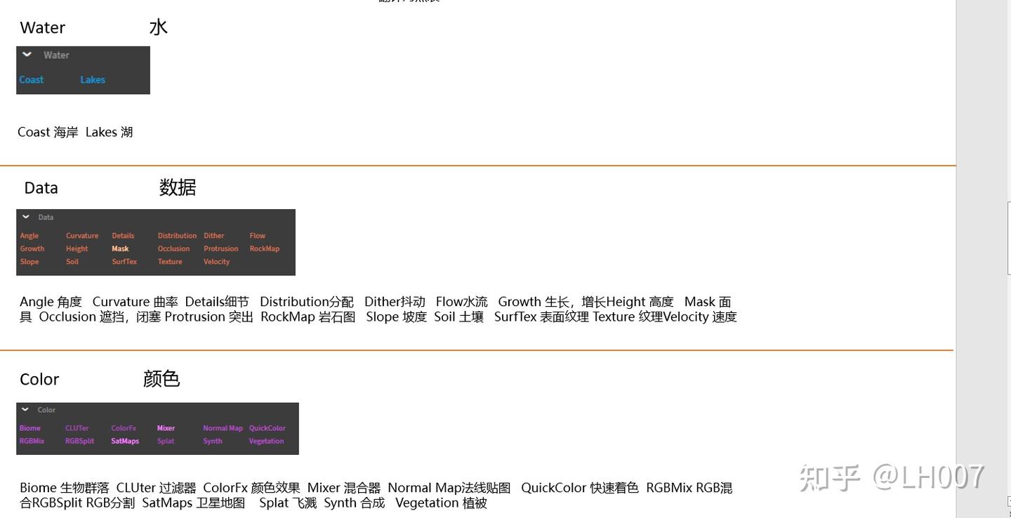 Gaea创建地形地貌笔记（UE Unity游戏地编） - 知乎