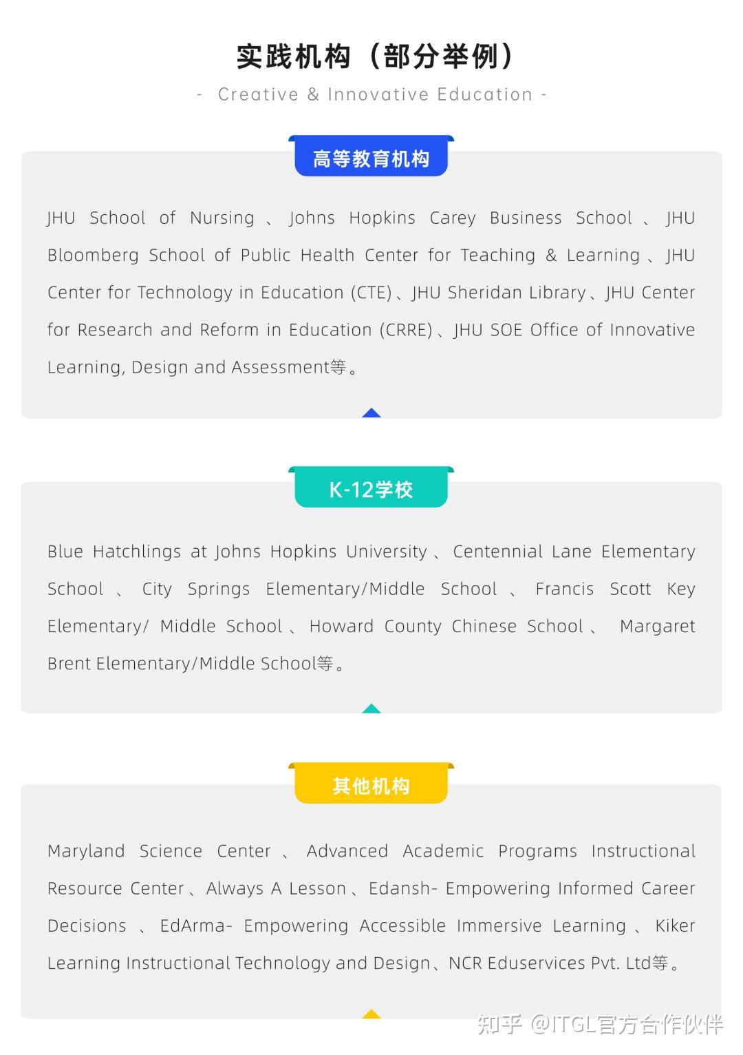 JHU ITGL项目实践/见习都去哪？做什么？ - 知乎