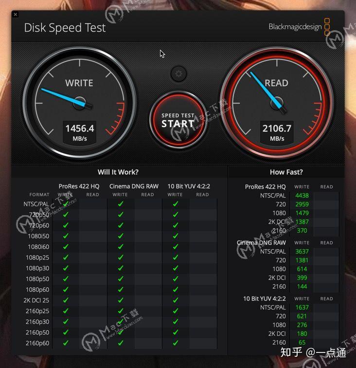 Blackmagic Disk Speed Test for Mac(硬盘测速工具)免费 - 知乎