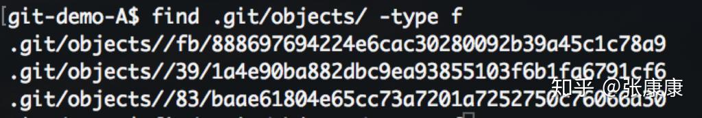 Git命令解析 - init、add、commit - 知乎