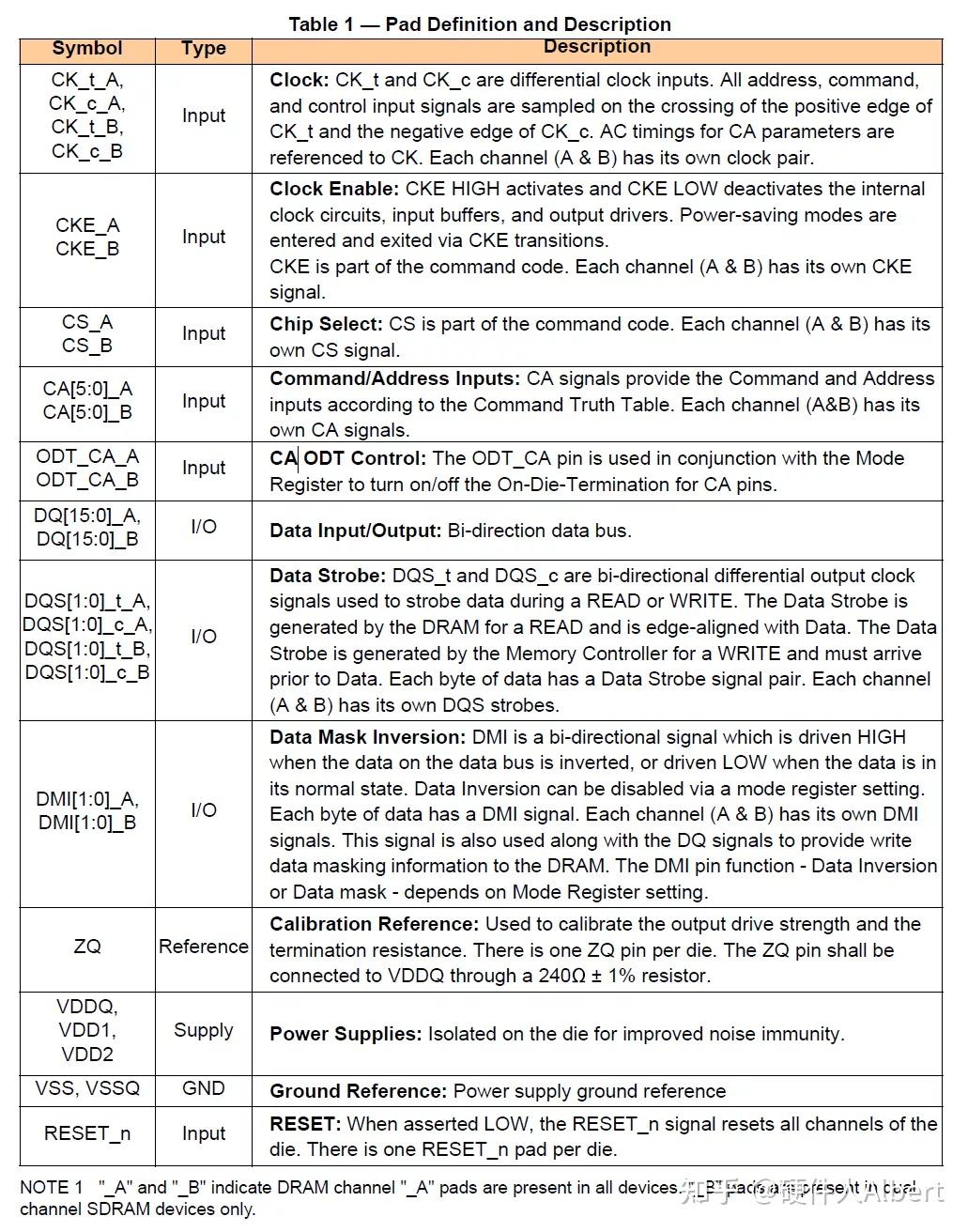 LPDDR4与LPDDR4X介绍01 - 知乎