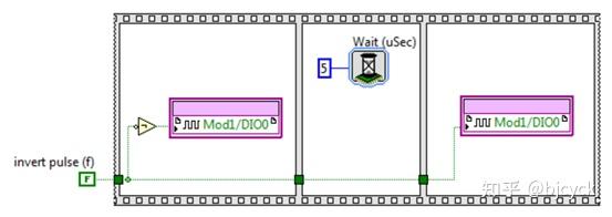 LabVIEWCompactRIO 开发指南第七章49 - 知乎