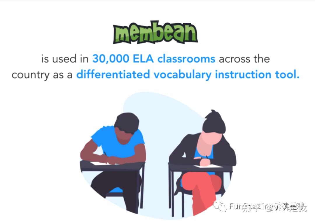 membean|比尔·盖茨家庭都在用的背单词神器 - 知乎