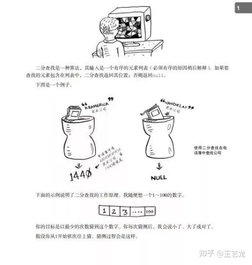 Python算法很难吗？编程界神书《算法图解》PDF电子版 - 知乎