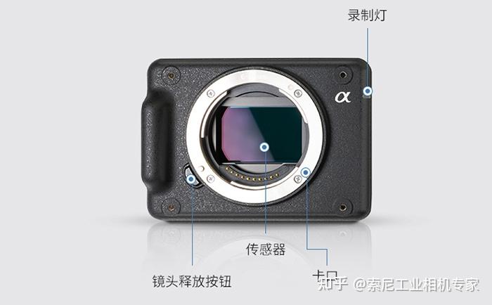 索尼ILX-LR1：适配无人机全场景巡检-轩展科技 - 知乎