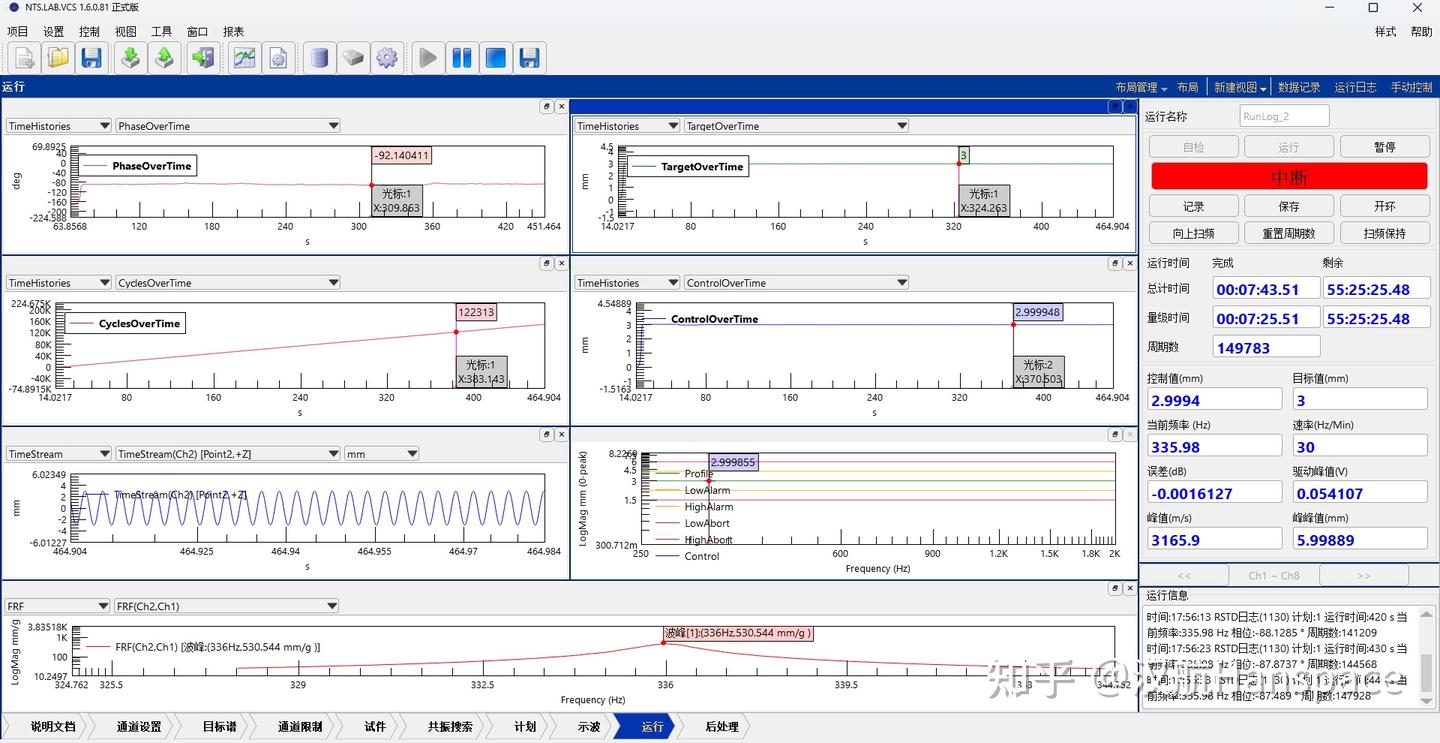 发动机叶片振动疲劳性能的探测与研究--某单位使用汉航NTS.LAB VCS进行叶片振动疲劳试验 - 知乎