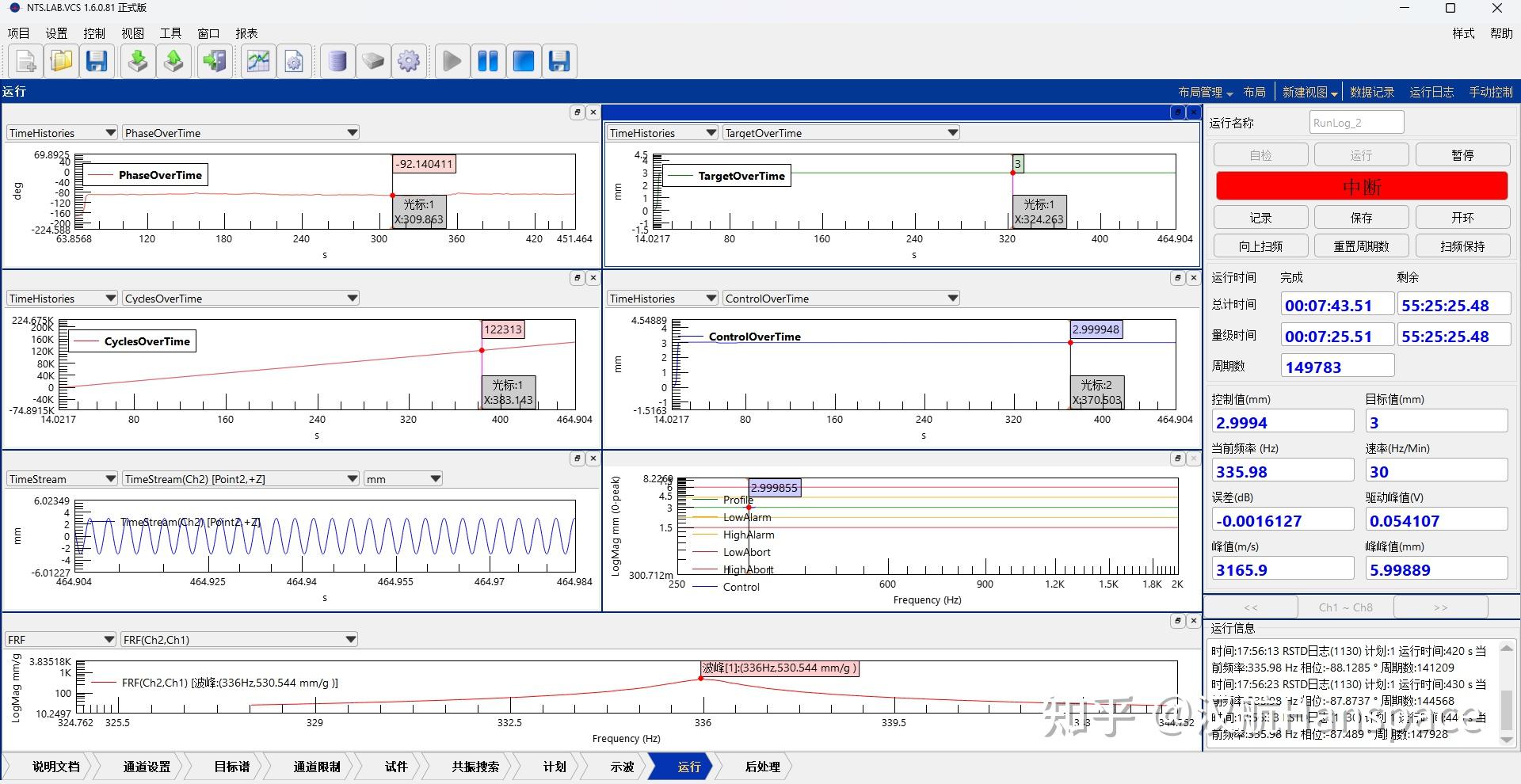 发动机叶片振动疲劳性能的探测与研究--某单位使用汉航NTS.LAB VCS进行叶片振动疲劳试验 - 知乎