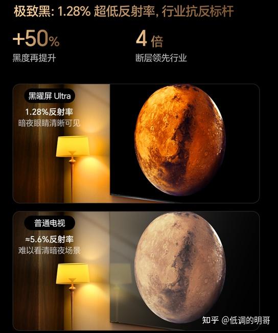 海信U7Q和海信E8Q PRO，选哪个？