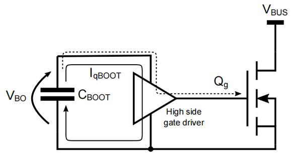 关于栅极驱动器自举电路的考虑 - 知乎