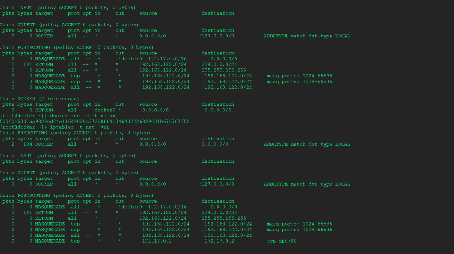 3 Docker网络访问 - 知乎