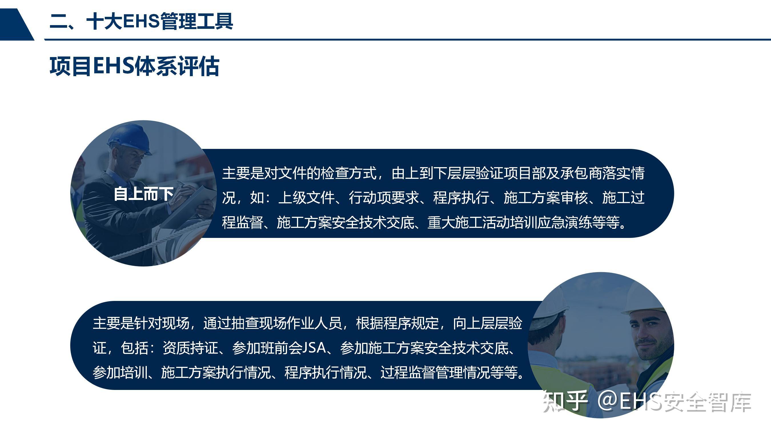 EHS管理体系工具应用 - 知乎
