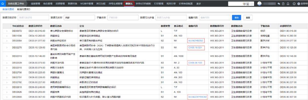 医疗信息系统中的数据字典有多重要 知乎 