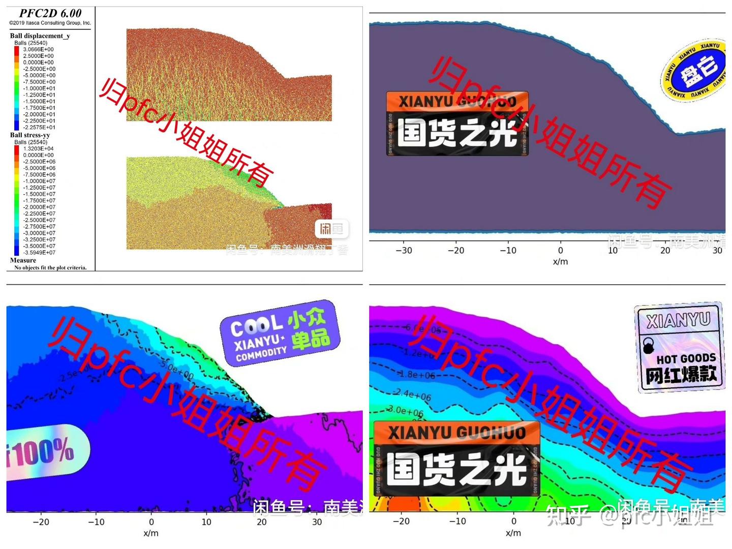 pfc内置Python绘制应力/位移/孔隙率/转角/温度云图-颗粒离散元 - 知乎