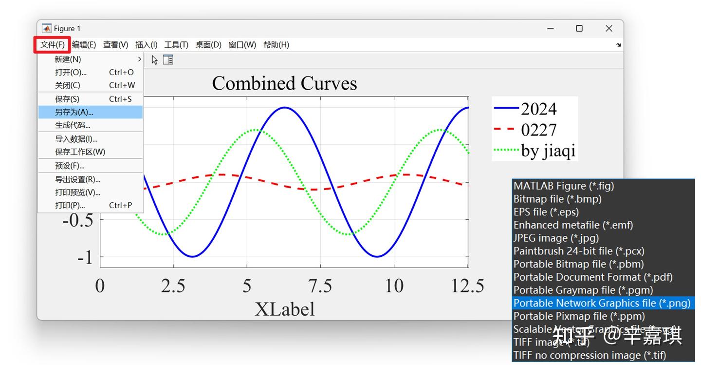 计算工具 科研绘图之 MatLab .fig 文件的存储、处理及利用 - 知乎