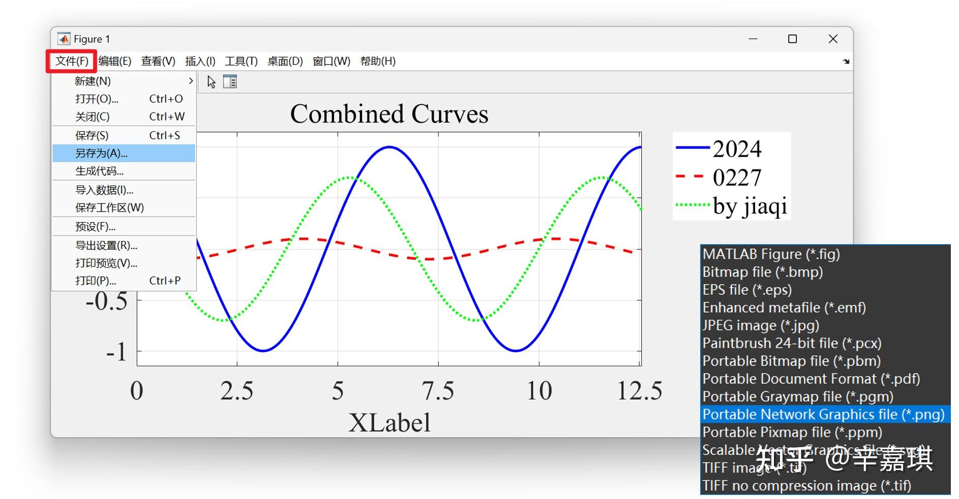 计算工具 科研绘图之 MatLab .fig 文件的存储、处理及利用 - 知乎