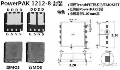 MOS管封装分析报告（含主流厂商封装） - 知乎