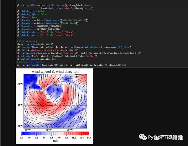 【教程】python绘制风场图 知乎