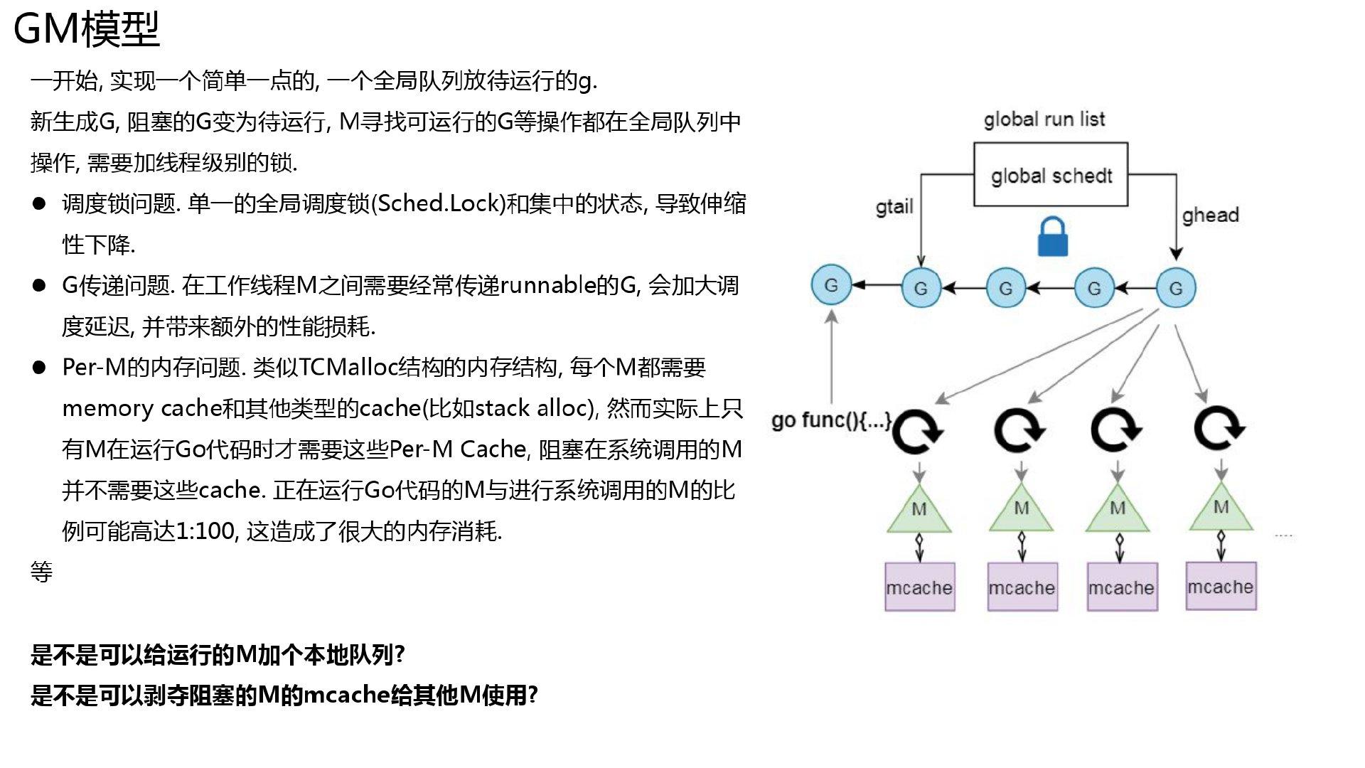 万字长文深入浅出 Golang Runtime - 知乎