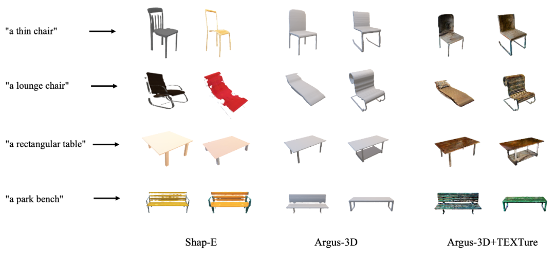 智源x复旦 | Argus-3D形状生成大模型，多模态生成3D形状 - 知乎