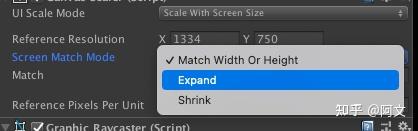 Unity 的UI适配原理 - 知乎