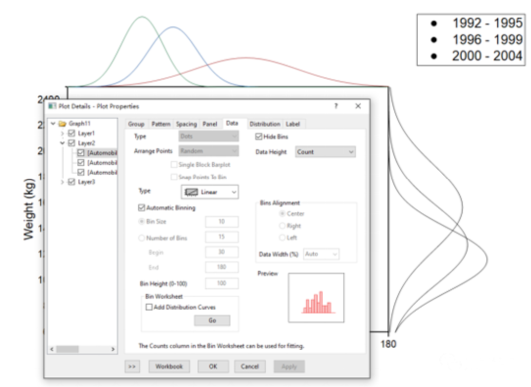 五步教会你Origin边际图（Marginal Plot）绘制方法！ - 知乎