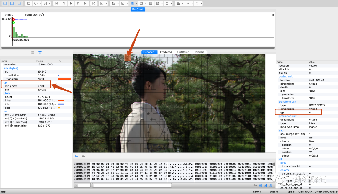 为不同CTU区域赋不同的QP进行编码，代码如何修改？ - 知乎