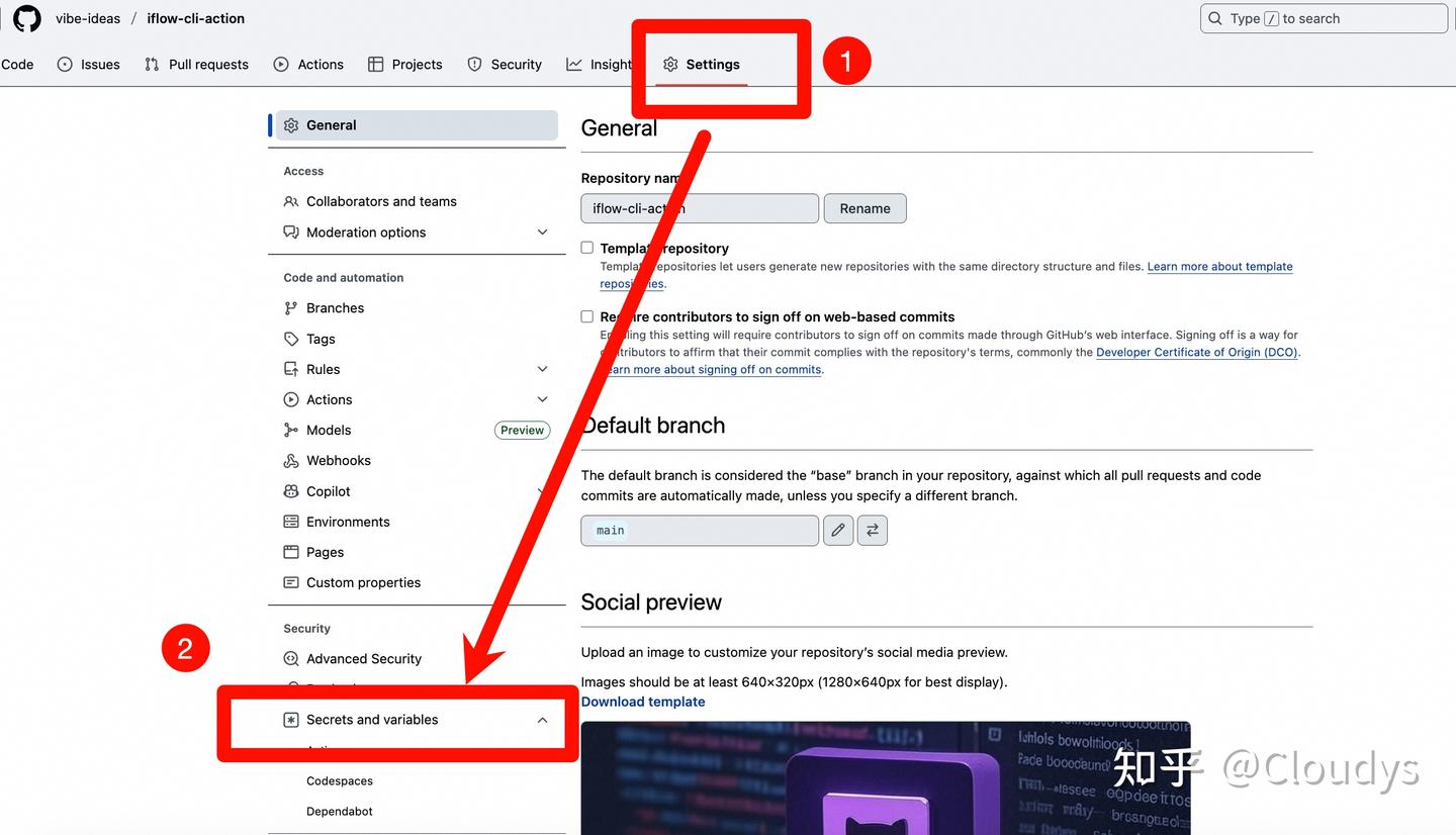 使用 iFLOW-CLI GitHub Action 和 Qwen3-Coder 给 GitHub 仓库生成幻灯片风格的文档站点 - 知乎