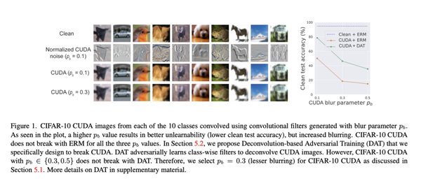 CVPR 2023｜21 篇数据集工作汇总（附打包下载链接） - CV技术指南（公众号） - 博客园