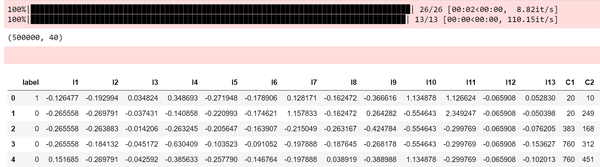 清晰易懂，基于pytorch的DeepFM的完整实验代码 - 知乎