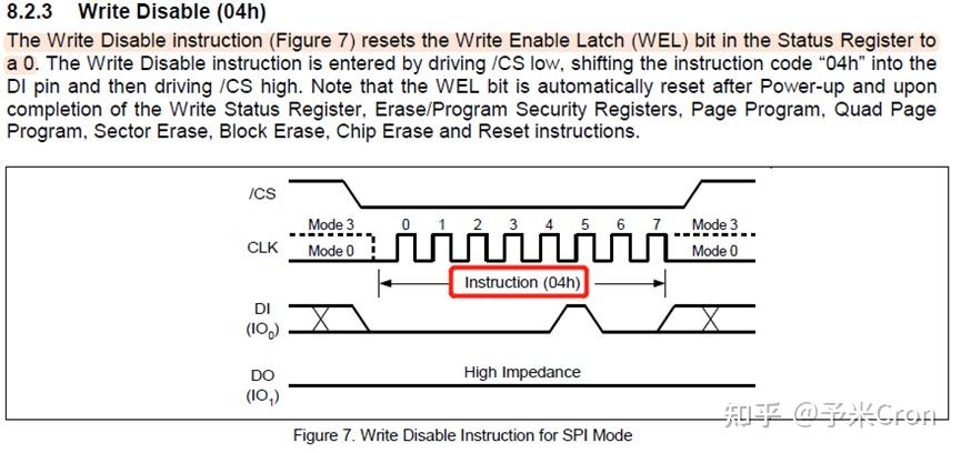 W25Qxx系列FLASH初级使用指南（W25Q64 W25Q128等） - 知乎