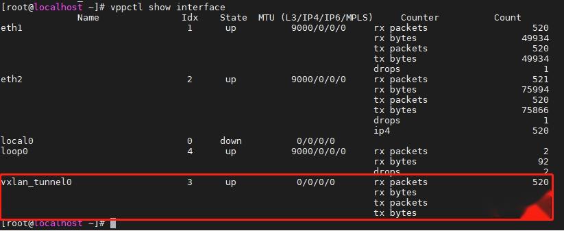 VPP配置指南：配置VXLAN隧道 - 知乎