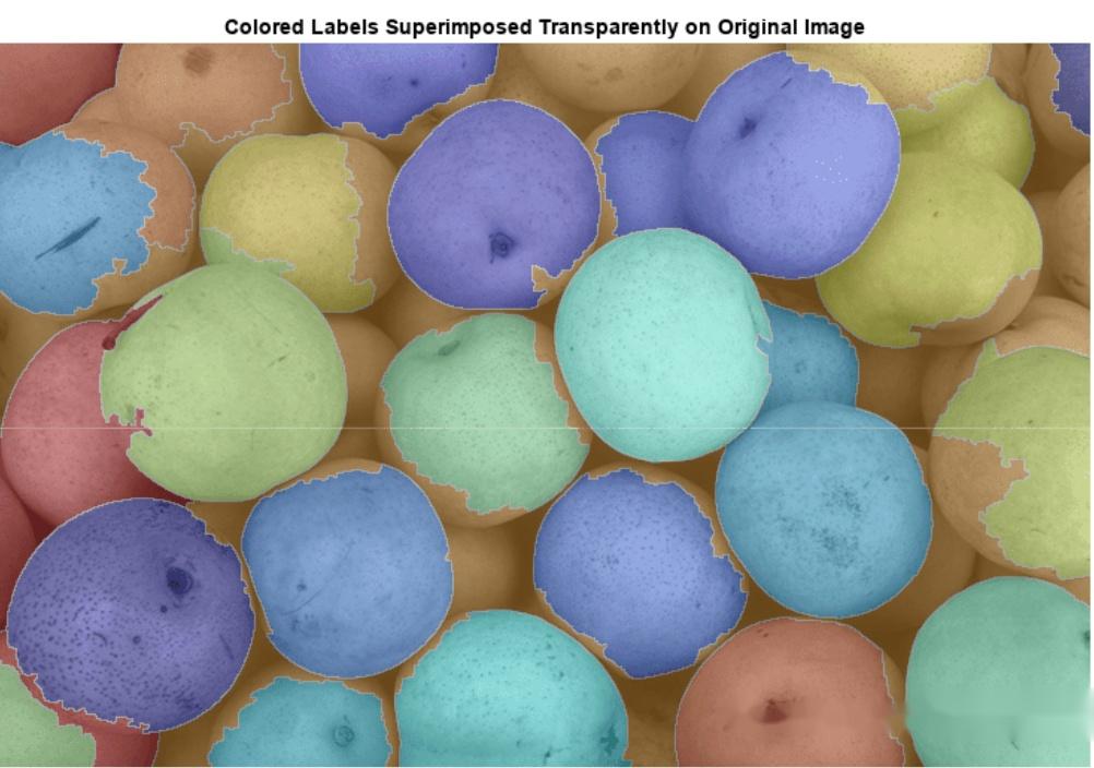 【程序】基于matlab使用分水岭分割图像中相互接触的对象 - 知乎