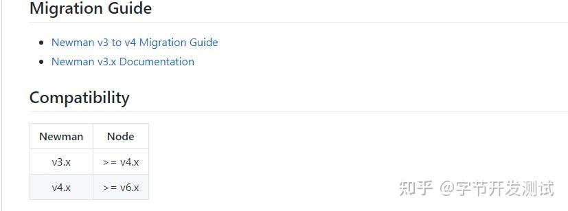 看阿里测试工程师如何玩转postman+newman+jenkins接口自动化 - 知乎