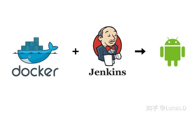 Docker-Jenkins编译android-app的两种方案 - 知乎