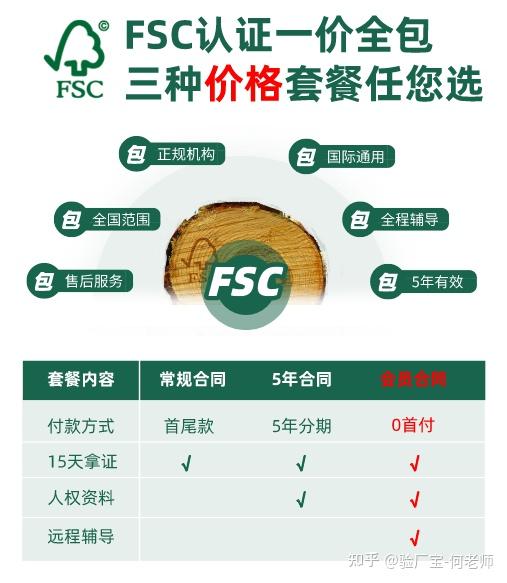 包装、纸箱不可或缺的认证——FSC认证 - 知乎