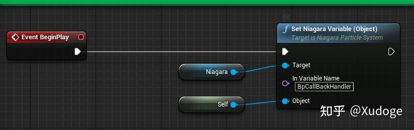 4.2 Export Particle Data to Blueprint - 知乎