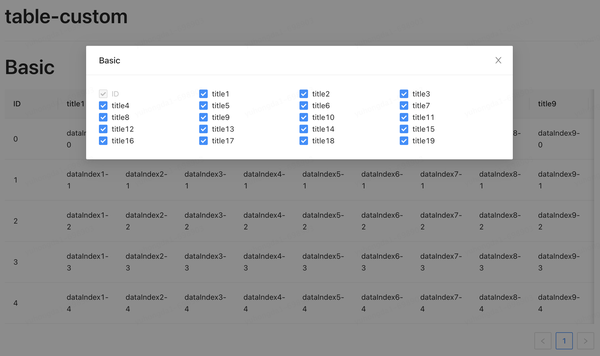 为 React Ant-Design Table 增加字段设置 | 京东云技术团队 - 知乎