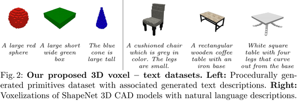 【论文阅读】Text2Shape: Generating Shapes from Natural Language by Learning Joint Embeddings - 知乎