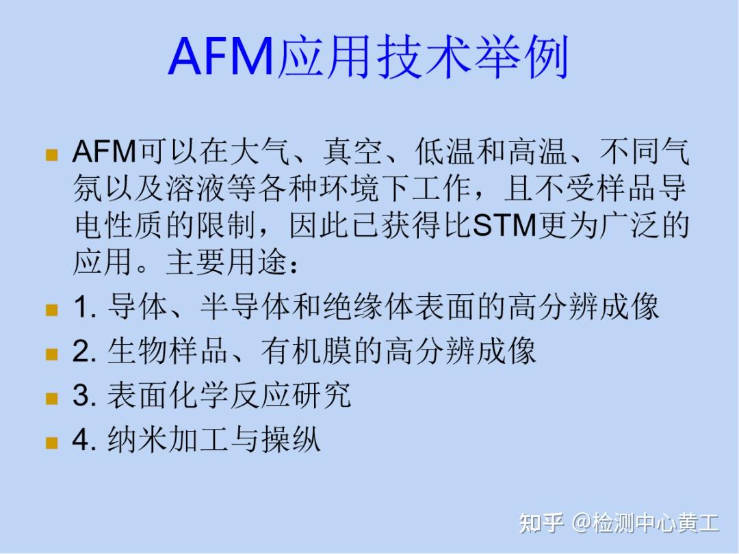 详解原子力显微镜（AFM）发展历史、原理，分类、组成、应用举例等 - 知乎