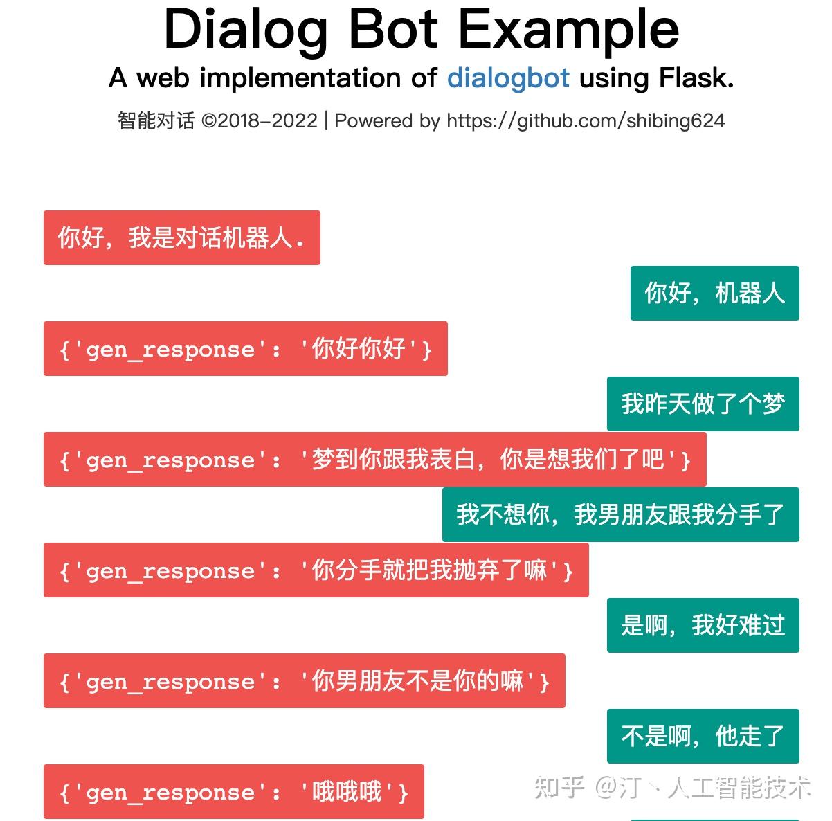 开箱即用的对话机器人解决方案，涵盖问答型对话、任务型对话和聊天型对话等多种场景，为您提供全方位的对话交互体验。 - 知乎