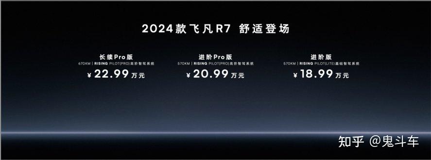 飞凡R7/F7双车新款上市 重塑20万级价格市场格局 - 知乎