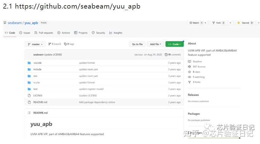 分享一些高质量的AMBA(APB/AHB/AXI) VIP - 知乎