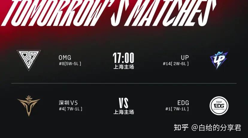 LPL春季赛榜首之争！V5对阵EDG，姜是老的辣还是冠军buff更胜一筹 - 知乎