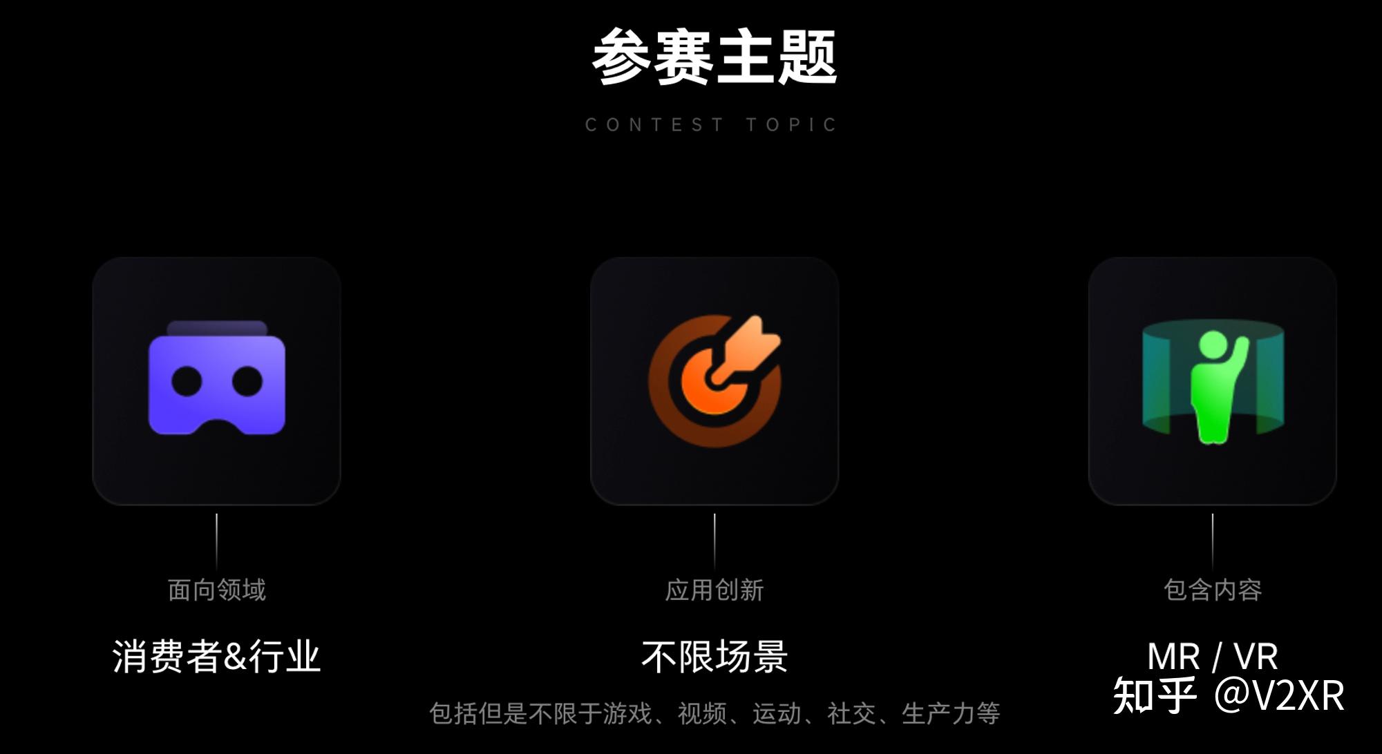 Unity XRI 开发 Pico 4 MR 应用 - 知乎