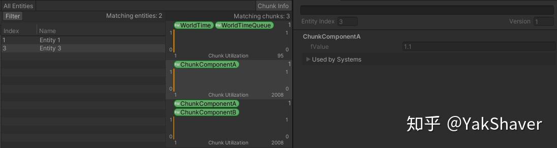 Unity DOTS编码实践：Chunk Component - 知乎