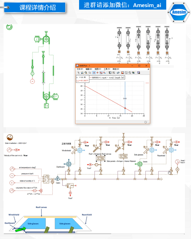 Amesim综合基础入门视频课程专题28讲 - 知乎